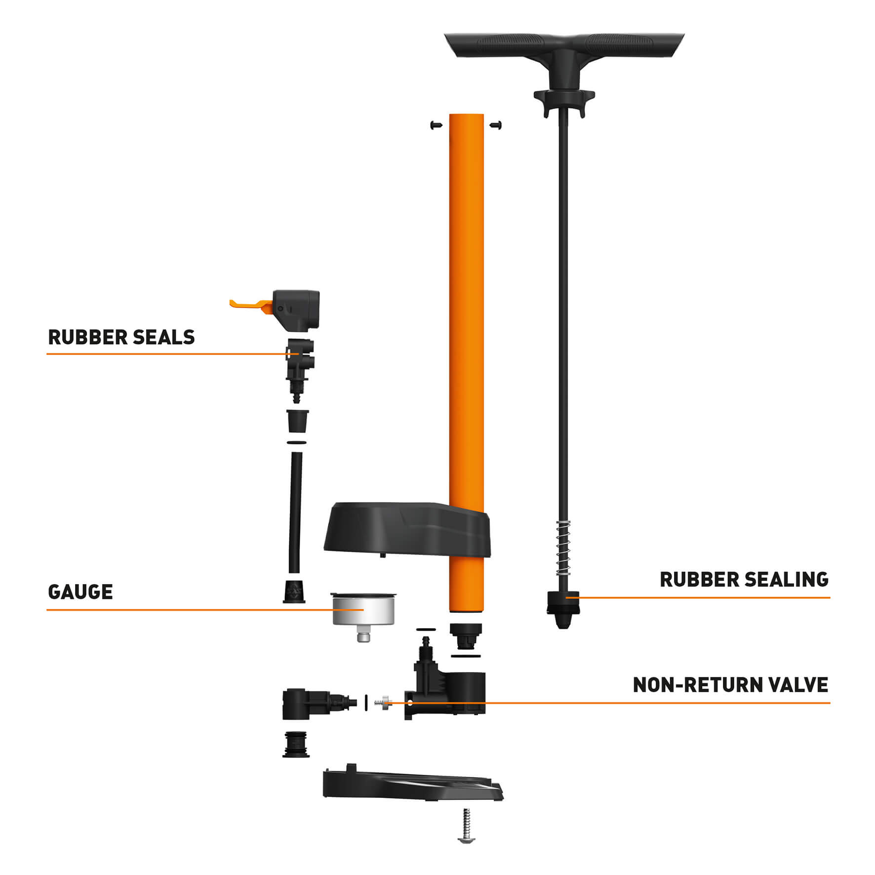 Find your forever floor pump - SKS GERMANY