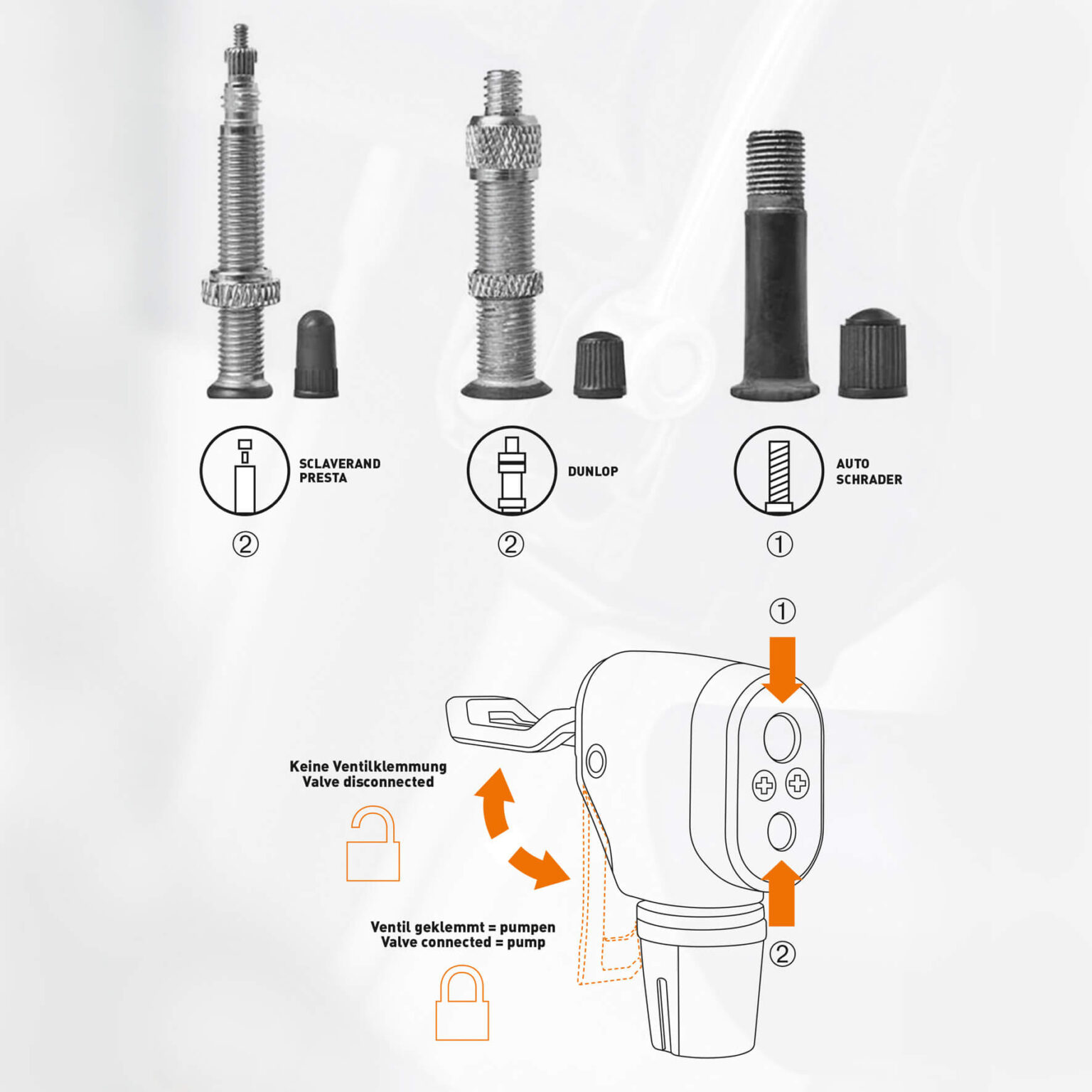 Welke soorten fietsventielen zijn er? - SKS GERMANY